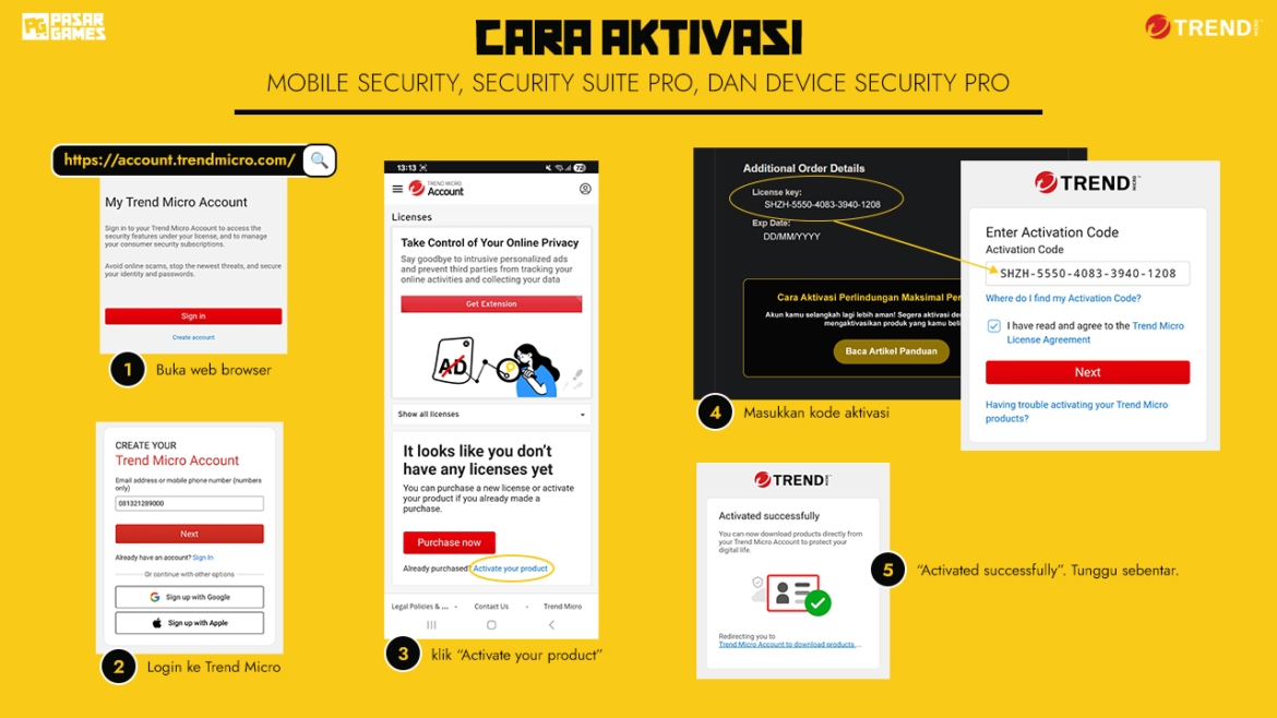 Cara Aktivasi Trend Micro dengan Mudah, Device Auto Aman! - Pasar Games